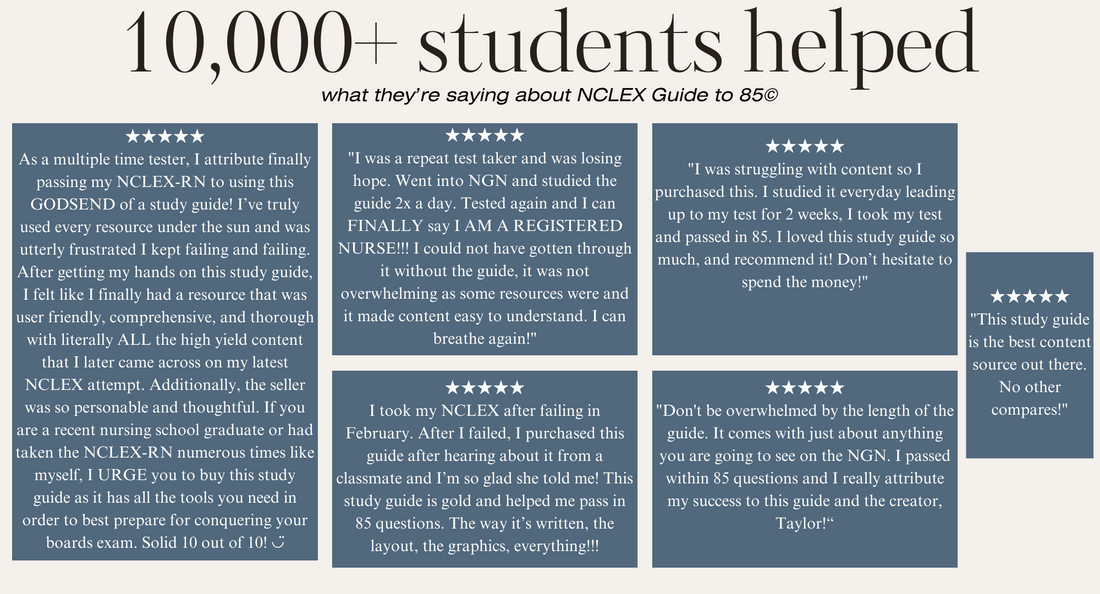 NCLEX Guide to 85© – The Nursing Perspective