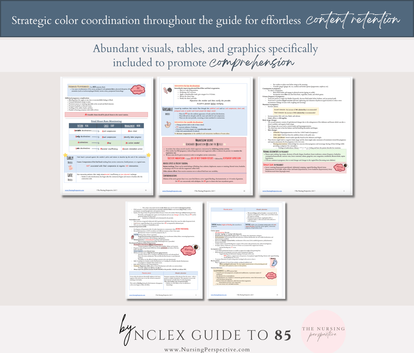 ATI Maternal Newborn Study Guide – The Nursing Perspective